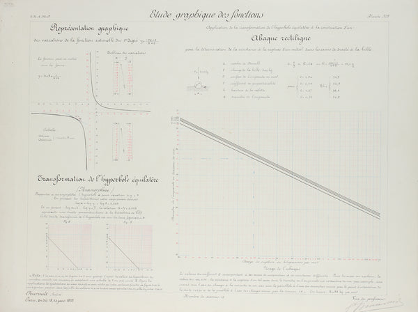 André Fourault | Original French Academic Engineering Drawing, 1918-19 ...